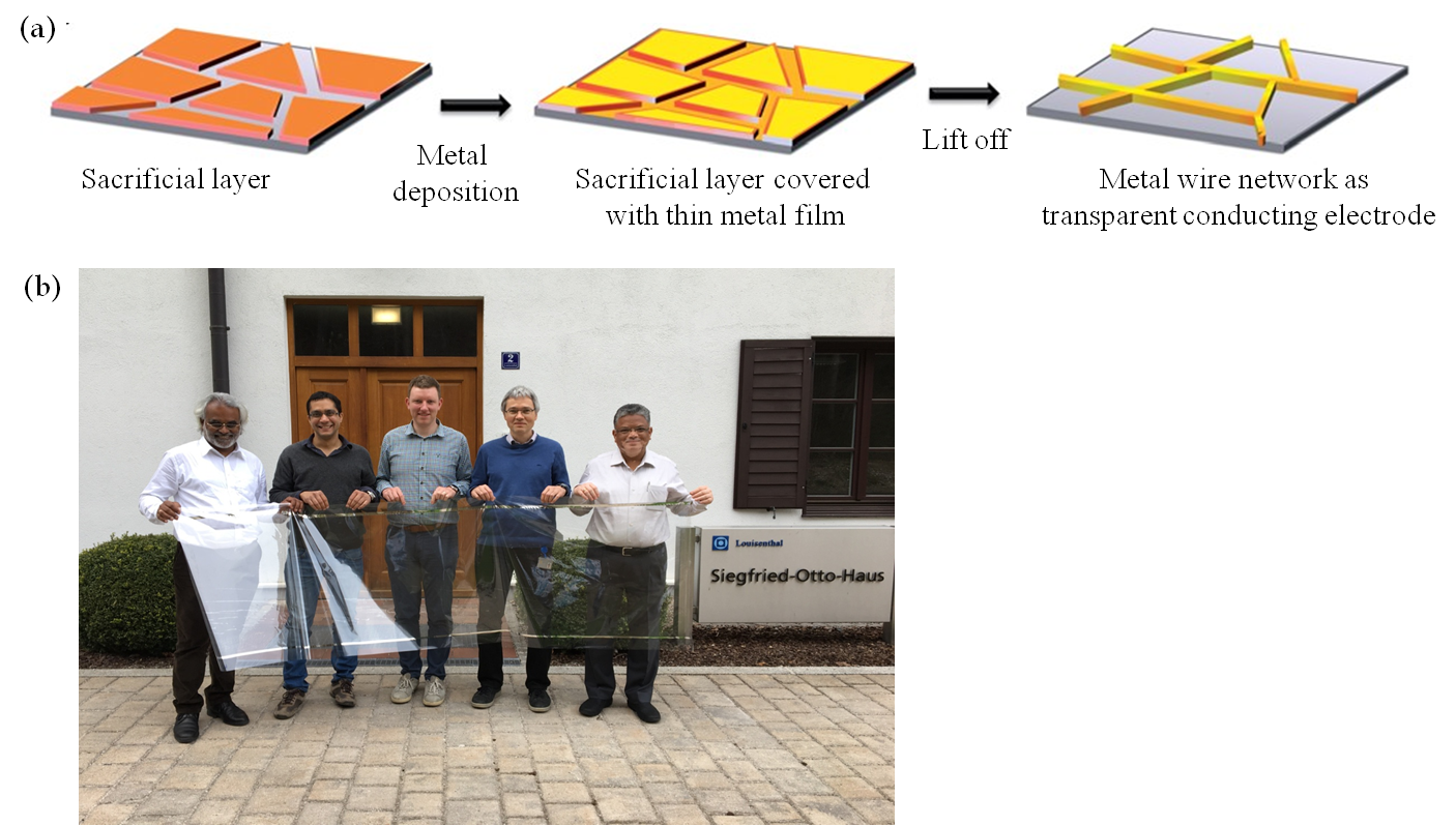 A Translucent - Transparent switching microfluidic glass | Official ...